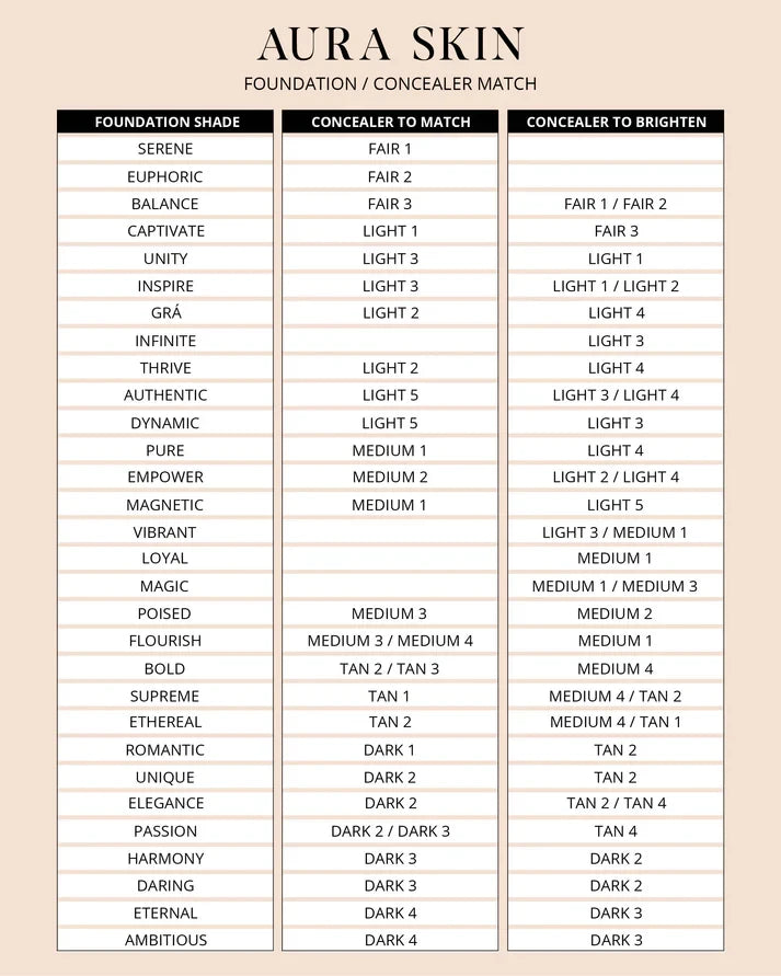 KASH - Aura Skin Concealer – Her Place Cosmetics